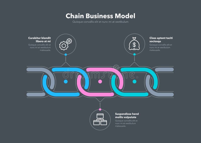 Business model concept stock vector. Illustration of products - 83886509