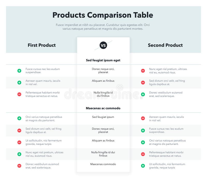Products Comparison Table Layout with Place for Description Stock ...