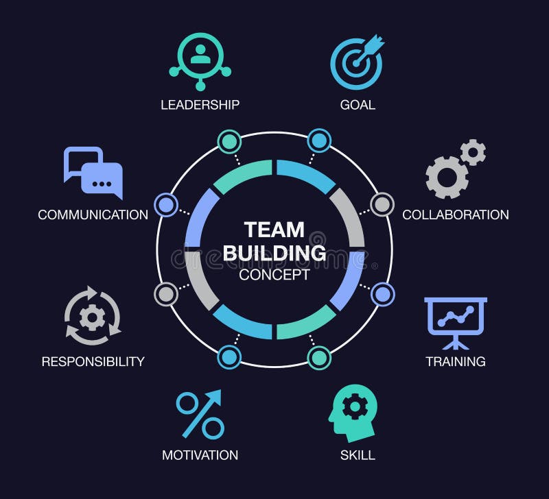 Simple Infographic for Team Building Visualization with Colorful Pie ...