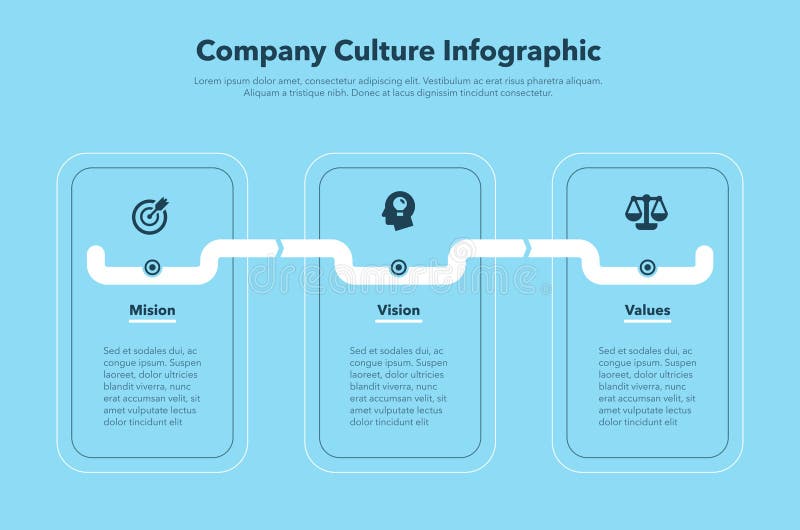 Mission Vision Values Arrow Stock Illustrations – 121 Mission Vision ...