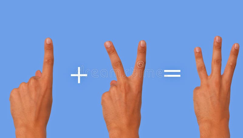 Simple math stock image. Image of finger, communication - 15714779