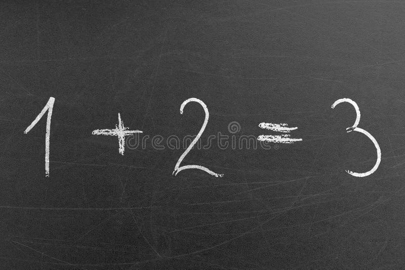Simple Math Equation 1 Plus 2 is 3 Written on a Chalkboard for Pre ...