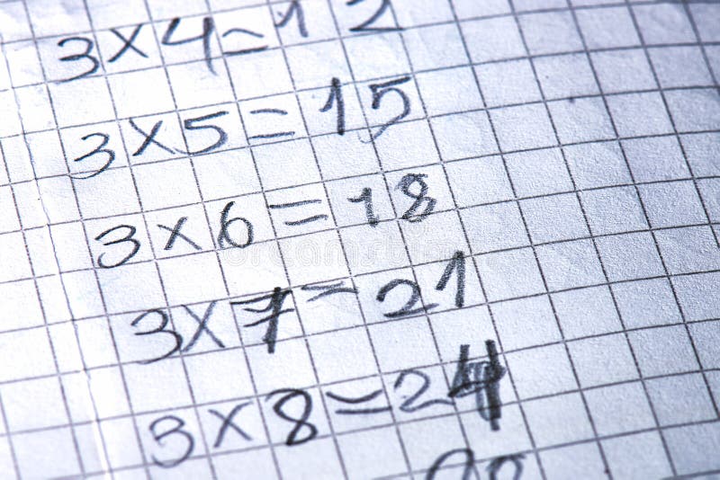 2x2, Simple Mathematical Formula Stock Image - Image of symbol, vivid ...