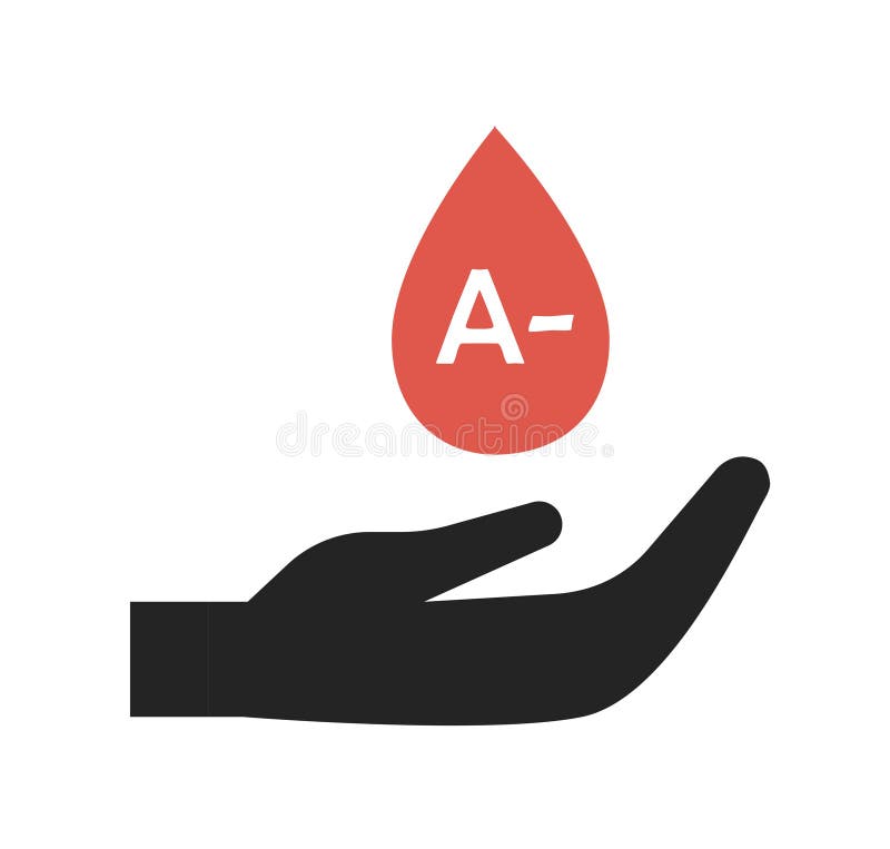 Rh Negative Stock Illustrations 83 Rh Negative Stock Illustrations Vectors And Clipart Dreamstime