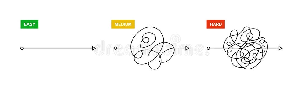 Simple, Medium and Difficult Way Path. Simplifying Process. Different ...