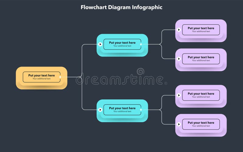 Simple Modern Template for Flowchart Diagram - Dark Version Stock ...