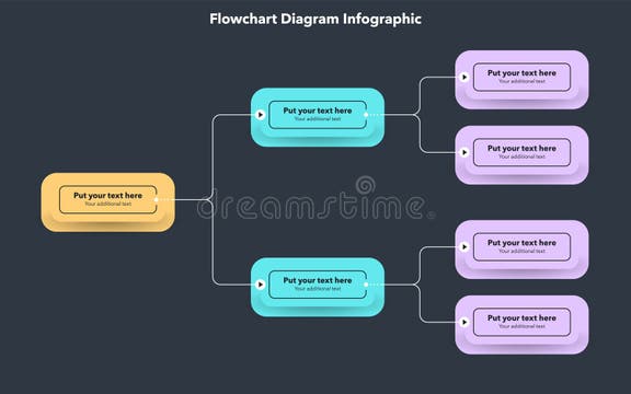 Simple Modern Template for Flowchart Diagram - Dark Version Stock ...