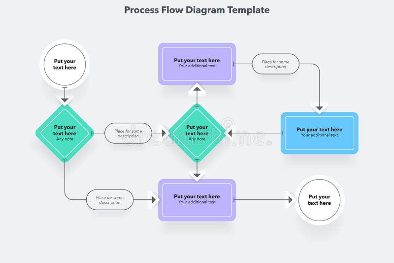 Flow Diagram Flat Stock Illustrations – 25,559 Flow Diagram Flat Stock ...