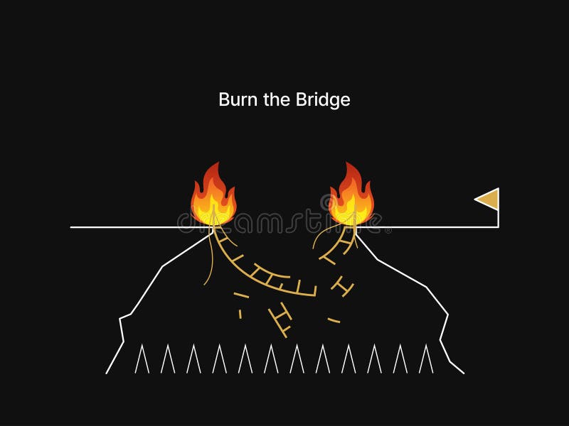Simple Motivation Graphic on Dark Background. Burn the Bridge Stock ...