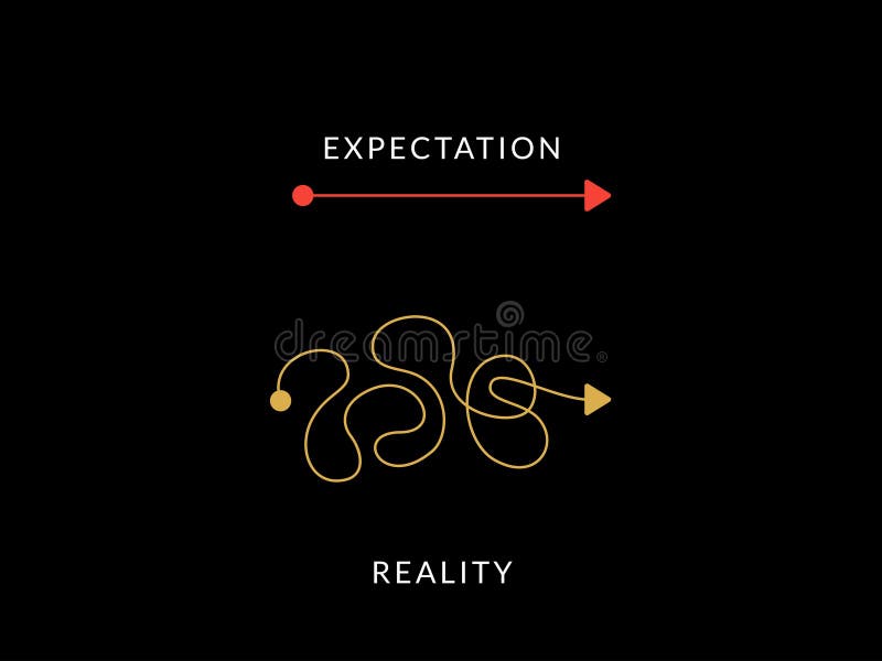 Simple Motivation Graphic on Dark Background. Expectation Line Versus ...