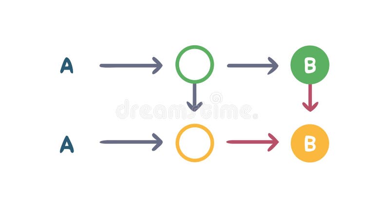 Simple Process Flowchart Stock Illustrations – 5,970 Simple Process ...
