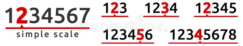 Simple Scale Sing or Label, Numbers in Row with One Highlighted. Three ...