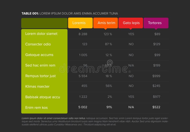 Simple Stylized Data Table Layout Template Stock Vector - Illustration ...