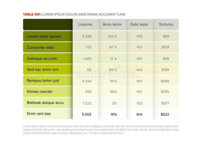 Simple Stylized Green Data Table with Shaded Rows Layout Template Stock ...