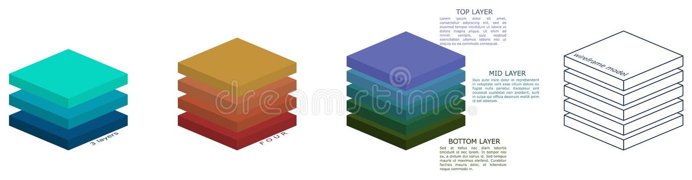 Infographic Three Layers Stock Illustrations – 185 Infographic Three ...