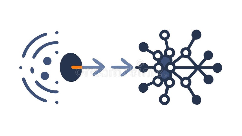 Simple To Complex Network Transformation Vector Icon, Vector Design ...