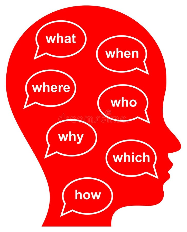 Human Head Questions with Speech Bubbles Stock Vector - Illustration of ...