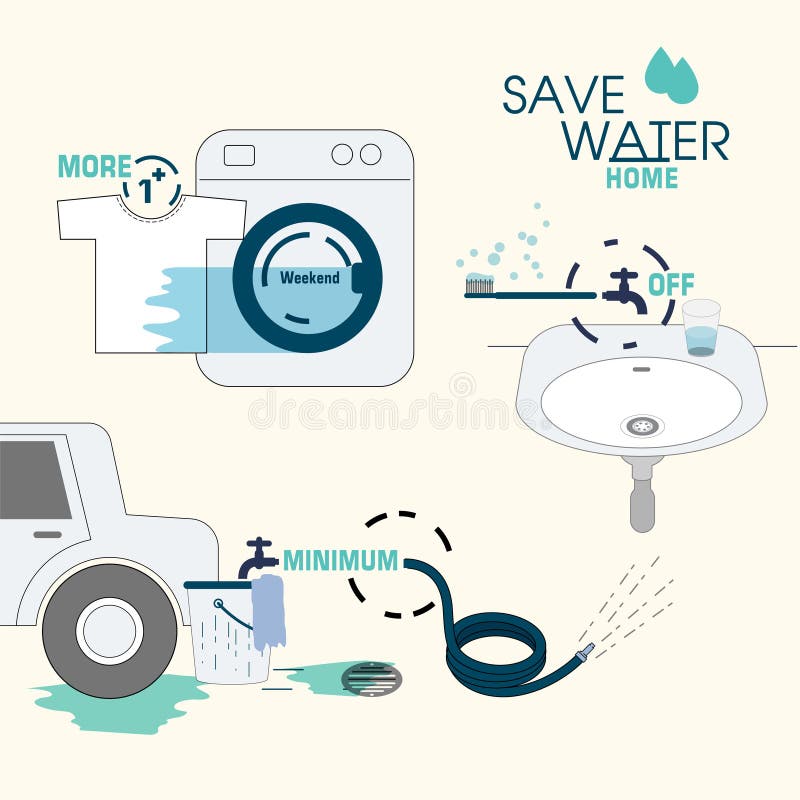 Save Water Tap stock vector. Illustration of natural - 187981042