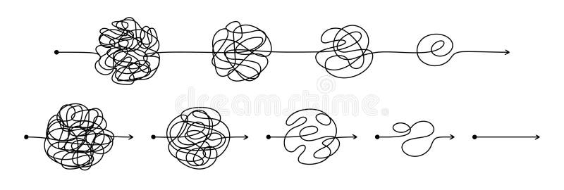 Simplificación Del Proceso. Proceso Complicado Confuso De Difícil a ... Simplificación Del Proceso. Proceso Complicado Confuso De Difícil a ...