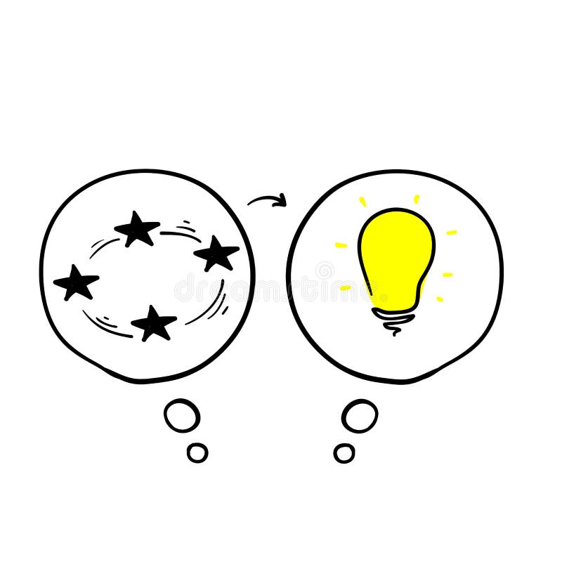 Simplifying the Complex, Confusion Clarity or Path. Vector Idea Concept ... Simplifying the Complex, Confusion Clarity or Path. Vector Idea Concept ...