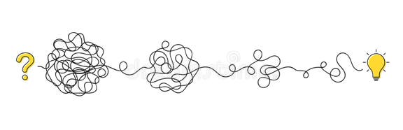 Simplifying Complex Process, Problem Solution and Idea Searching ...