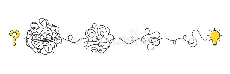 Simplifying Complex Process, Problem Solution and Idea Searching ...