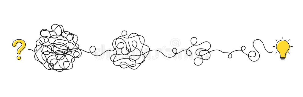 Simplifying Complex Process, Problem Solution and Idea Searching ...