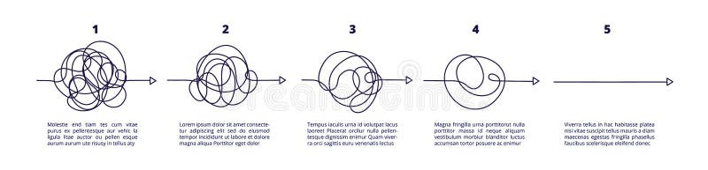 Complex Complicated Process Easy Solution, Simplify Problem, Untangling ... Complex Complicated Process Easy Solution, Simplify Problem, Untangling ...