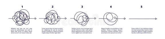 Simplifying Process. Simplicity Chaos, Complex Confused Way. Understand ...