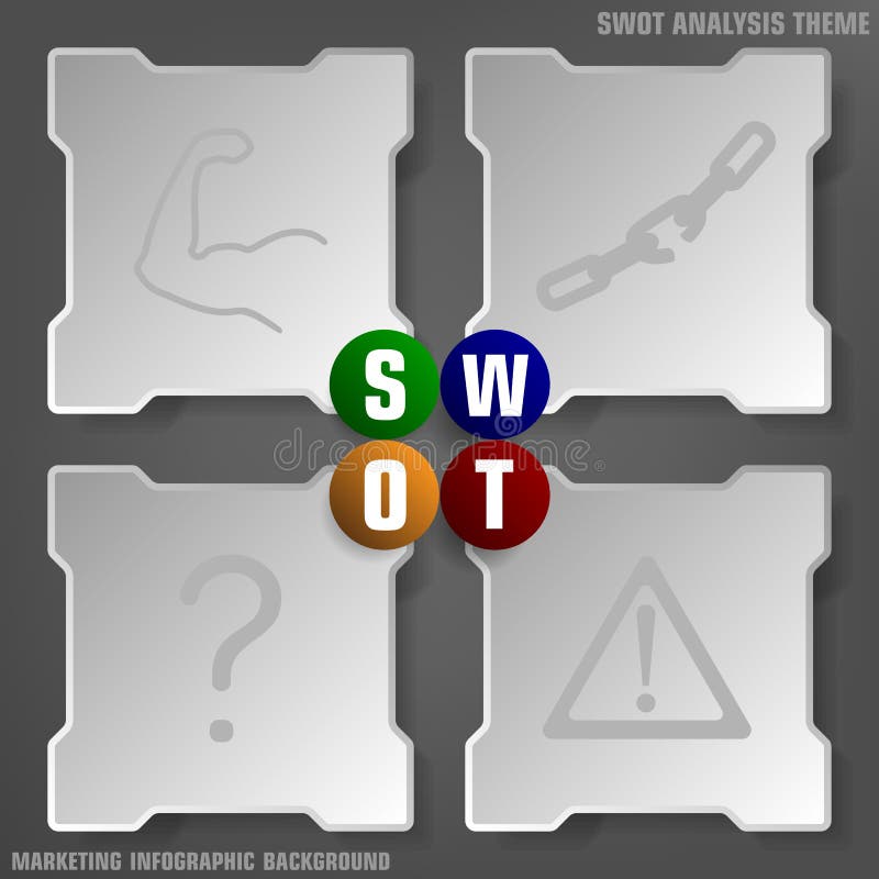 Modern SWOT Analysis Diagram Stock Vector - Illustration of ...