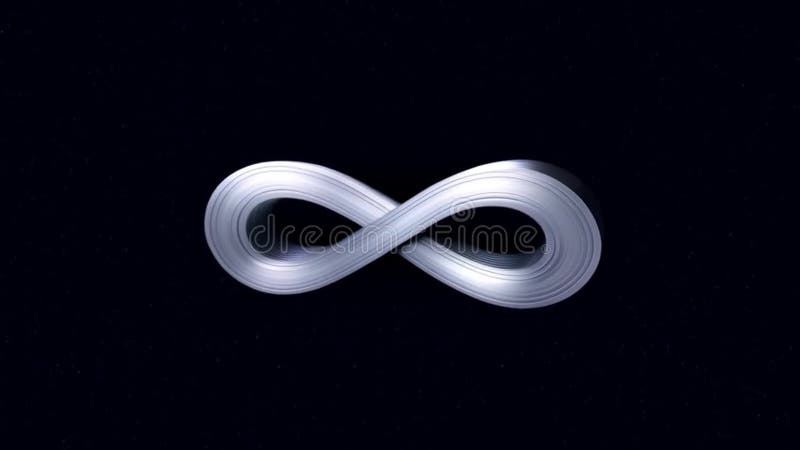 Simulate an Animation of an Infinity Symbol Stock Video - Video of ...
