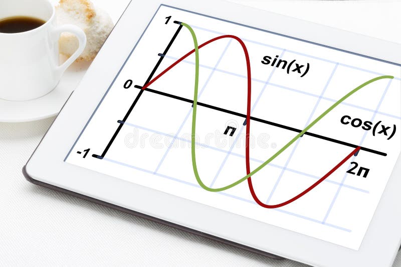 Graph of wave signals stock photo. Image of mathematics - 161204852