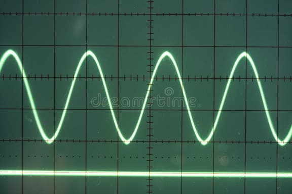 Sine Wave Graph Stock Illustrations – 1,720 Sine Wave Graph Stock ...