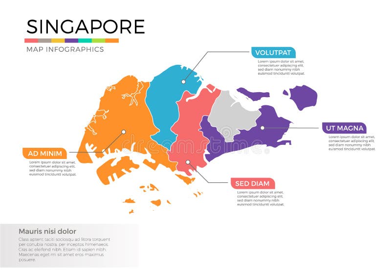 Singapore Language Map