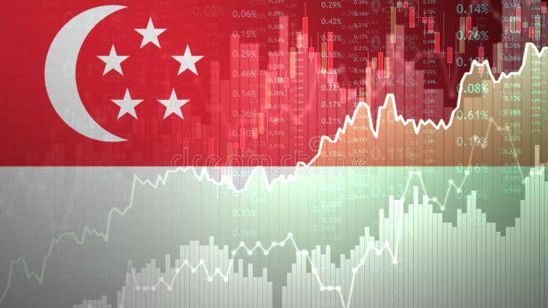 Singapore Stock Market Growth and Financial Data Visualization Stock ...