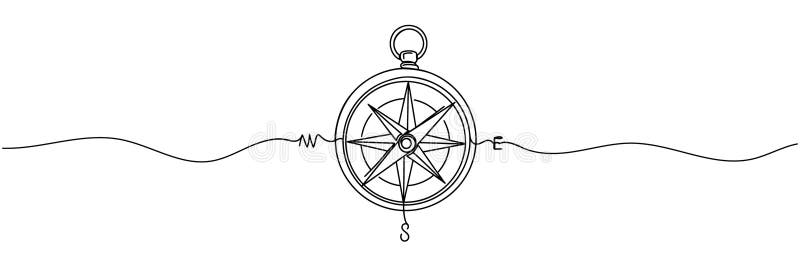 Single One Line Drawing Compass for Locating Direction. Shipment and ...