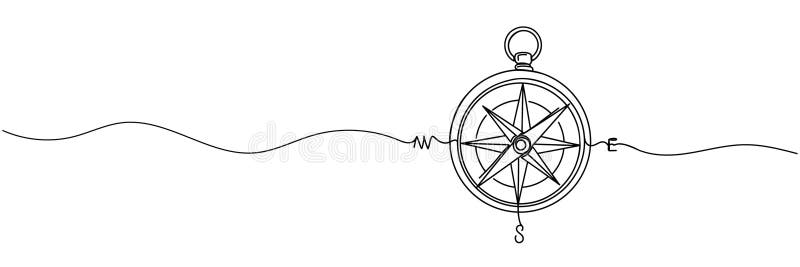 Single One Line Drawing Compass for Locating Direction. Shipment and ...