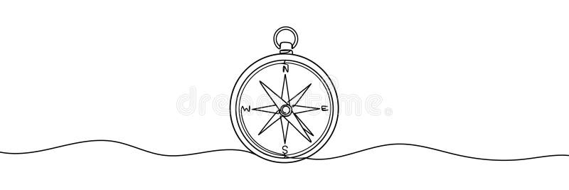 Single One Line Drawing Compass for Locating Direction. Shipment and ...