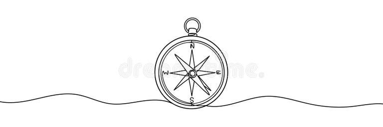 Single One Line Drawing Compass for Locating Direction. Shipment and ...