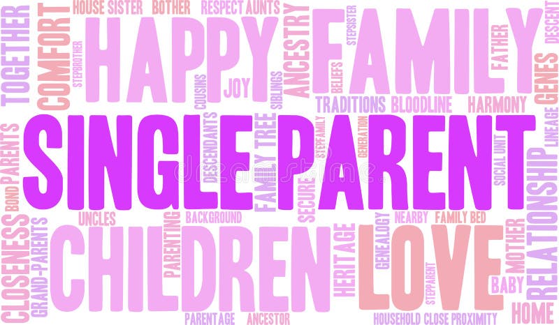 Single Mother Word Cloud Stock Illustrations – 102 Single Mother Word ...