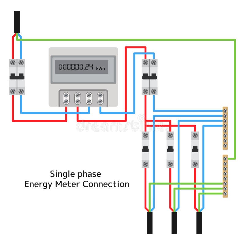 Single-phase Network Energy Meter Connection Diagram. Stock Vector ... Single-phase Network Energy Meter Connection Diagram. Stock Vector ...