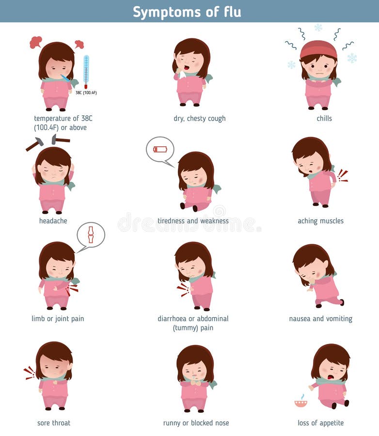 Raffreddore Nei Sintomi Dei Bambini Illustrazione Vettoriale ... Raffreddore Nei Sintomi Dei Bambini Illustrazione Vettoriale ...
