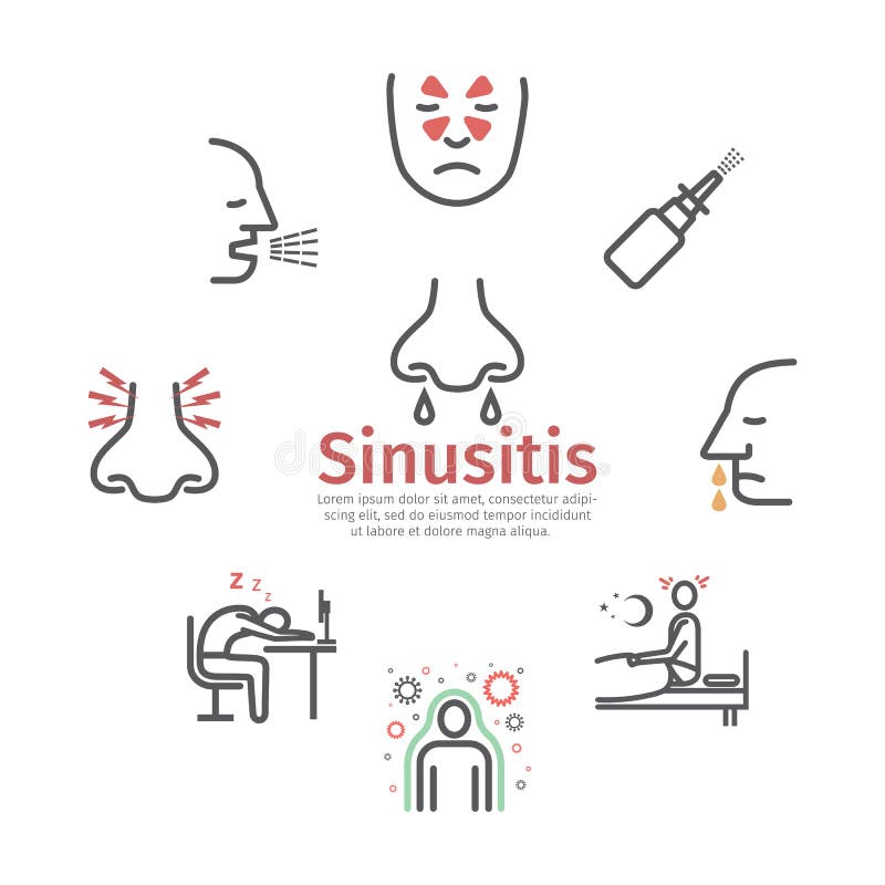Sinusitis Banner. Symptoms, Treatment. Line Icons Set. Vector Signs for ...