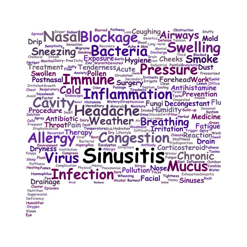 Sinusitis Word Cloud stock illustration. Illustration of pressure ...