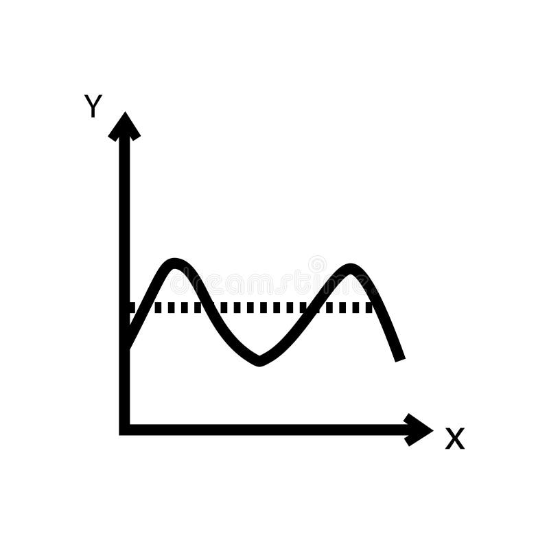 Sinusoid Icon Vector Isolated on White Background, Sinusoid Sign ...