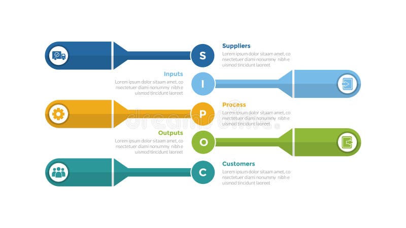 SIPOC Diagram Infographics Template Diagram with Creative Rectangle ...