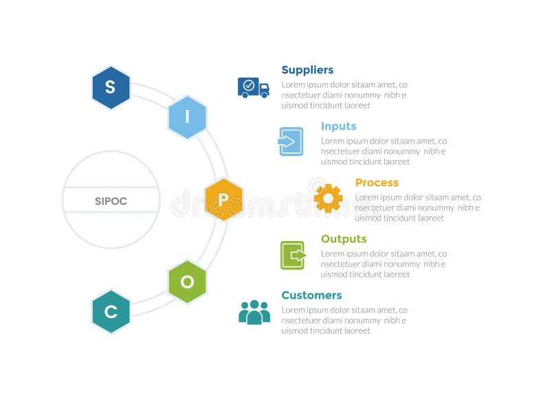 SIPOC Diagram Infographics Template Diagram with Half Circle Right ...