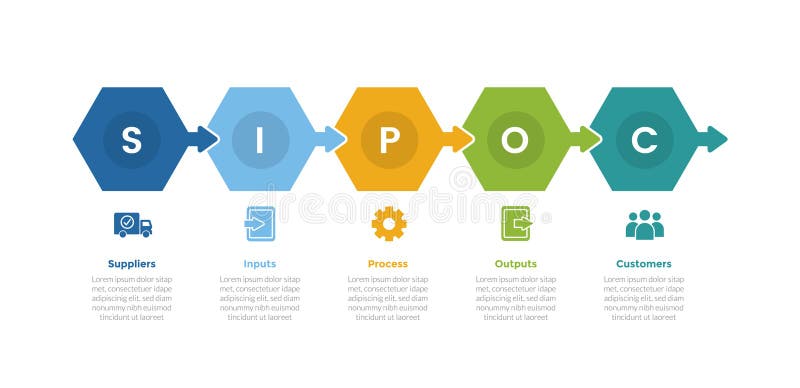 SIPOC Diagram Infographics Template Diagram with Hexagon with Arrow ...