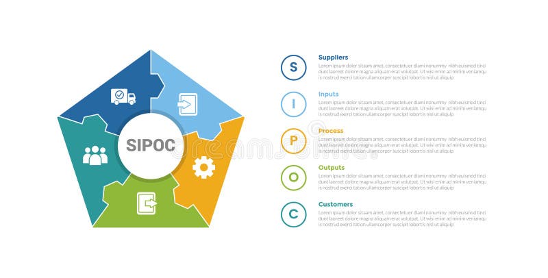 SIPOC Diagram Infographics Template Diagram with Pentagon Shape with ...