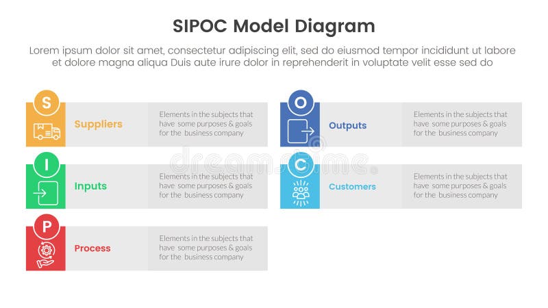 Sipoc Infographic Template Banner with Long Rectangle Box Grey ...